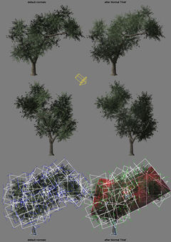 Foliage - polycount