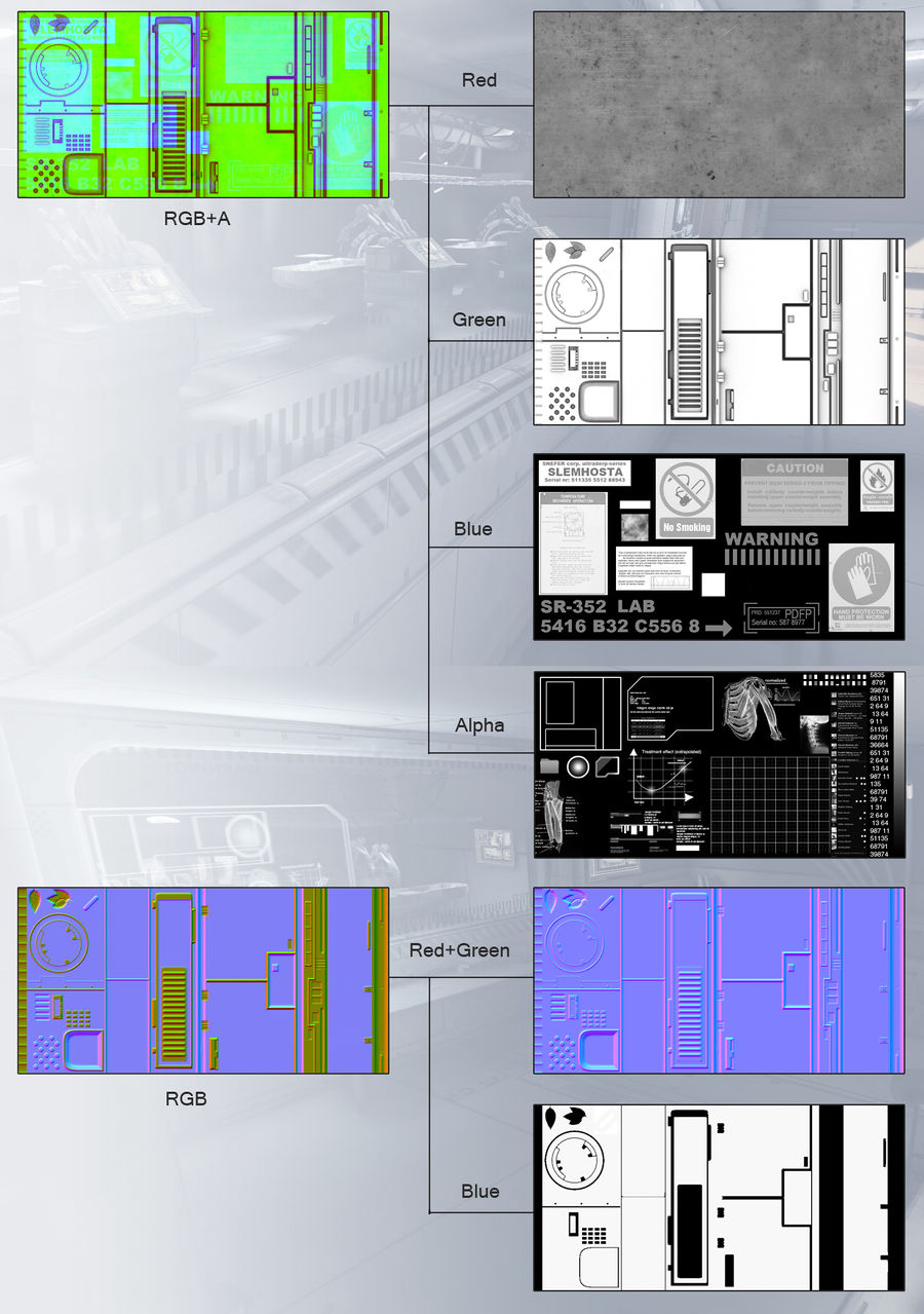 ChannelPacking - polycount