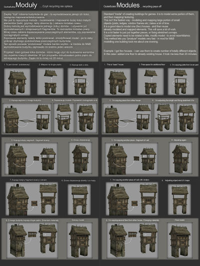 ModularMountAndBlade - polycount