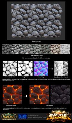 EnvironmentSculpting - polycount